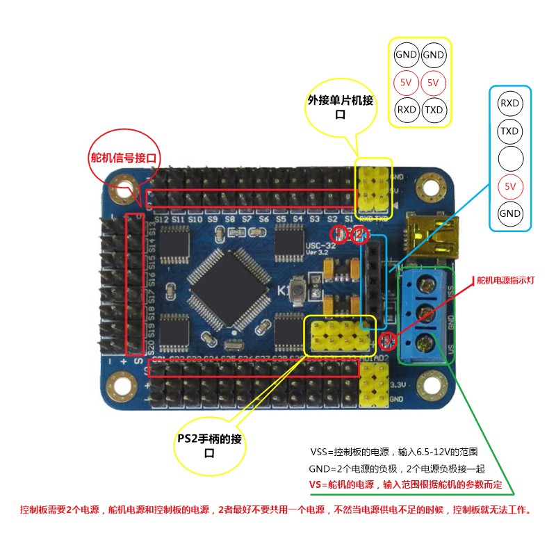 Arduino Usb 32路 舵機控制器 舵機控制板 支援ps2手柄 Enlightenment Hong Kong Company Limited